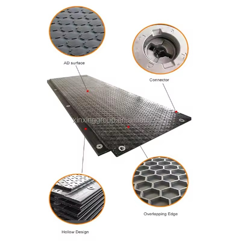 HDPE Composite Hollow Ground Protection Mat Heavy Duty Interlocking Rig Durabase Oil-Field Crane ...